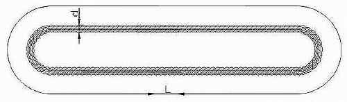 Bulk Cable Laid Endless GrommetsCable Laid Grommets - General Purpose ...