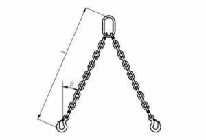 Bulk 2 Leg Chain Slings - SICHwirerope