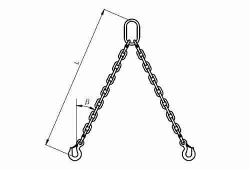 Bulk 2 Leg Chain Slings - SICHwirerope