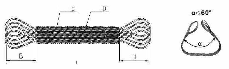 Wholesale Braided Wire Rope Slings (3-Part & 6-Part & 8-Part & 9-Part ...