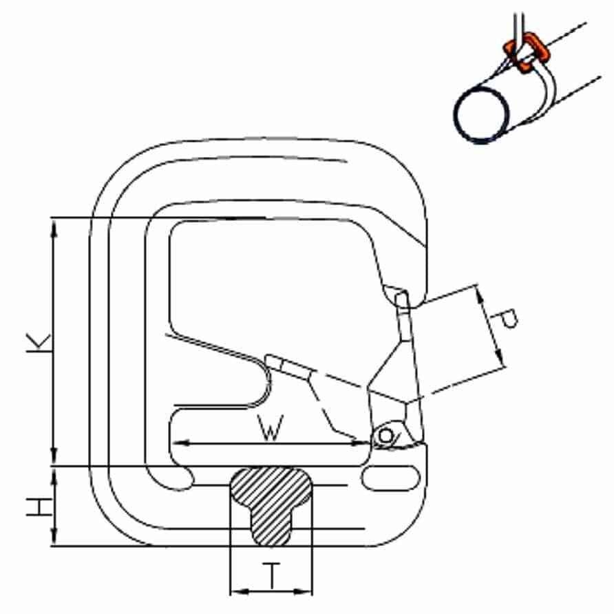 Lifting Sling Accessories Supplier - SICHwirerope