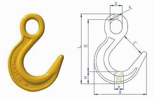 Bulk Eye Foundry Hooks - Grade 80 - SICHwirerope
