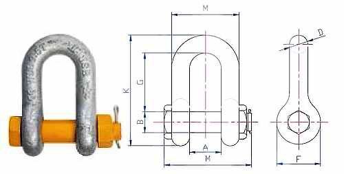 Bulk Bolt Type Chain Shackles - SICHwirerope