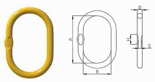 Bulk Carbon Steel Oblong Master Links - Grade 80 - SICHwirerope