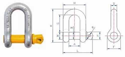Bulk Screw Pin Chain Shackles - SICHwirerope