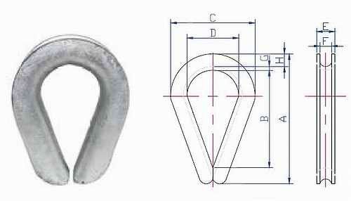 Bulk Heavy Duty Thimbles - SICHwirerope