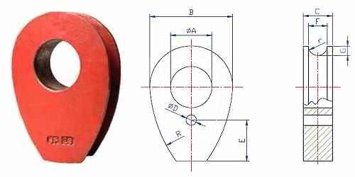 Bulk Solid Thimble - SICHwirerope