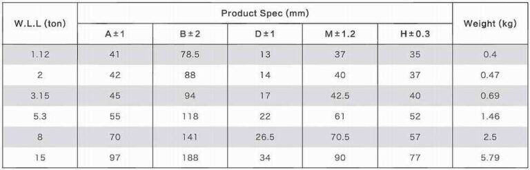 Bulk Weld On D Rings - SICHwirerope