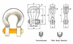 Bulk Wide Body Shackles - SICHwirerope
