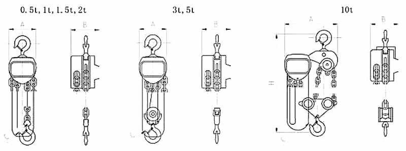 Bulk Hand Chain Hoists - SICHwirerope