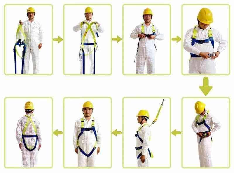 Safety Harness Wearing Guidelines & Inspection - SICHwirerope