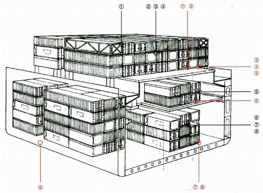 Custom Offshore Container Wire Rope Sling - SICHwirerope