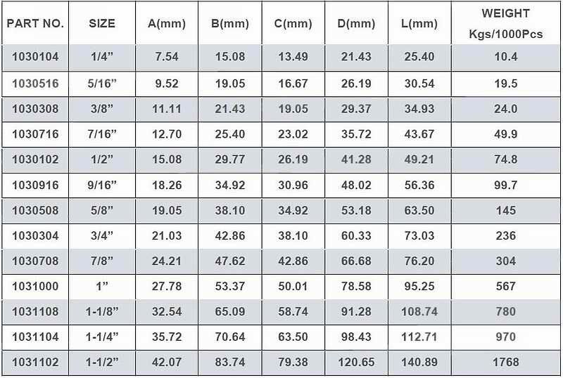 Bulk Aluminum Oval Sleeve - SICHwirerope
