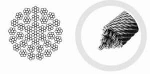 34x7 Wire Rope - SICHwirerope