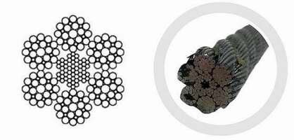 6x25 Wire Rope - SICHwirerope