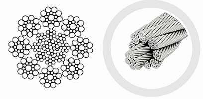 8x19S Wire Rope - SICHwirerope