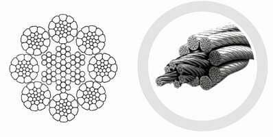 8xK26 Wire Rope - SICHwirerope